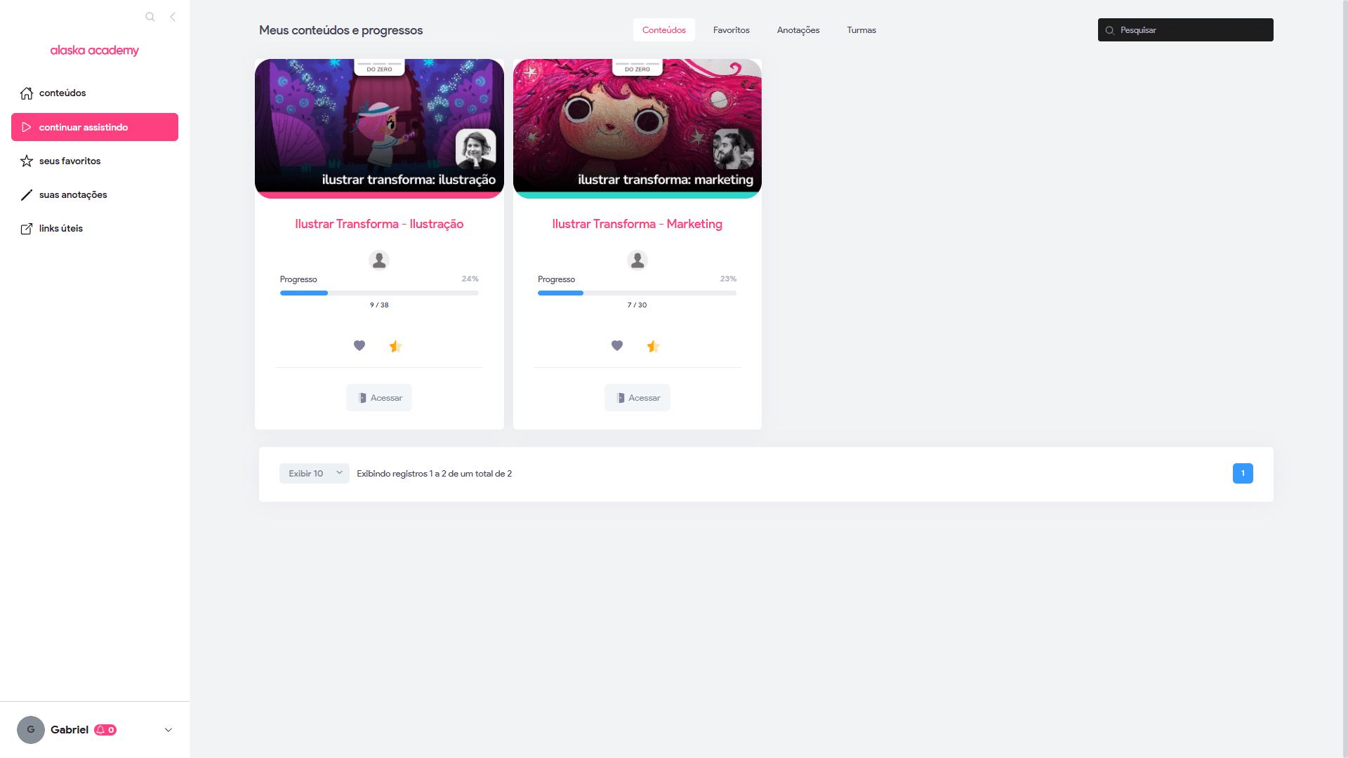 Alaska Academy | Plataforma de ensino para ilustradores